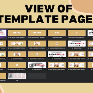 Editable Nutella Jar Label Template – Mega Bundle, MRR (digital ...