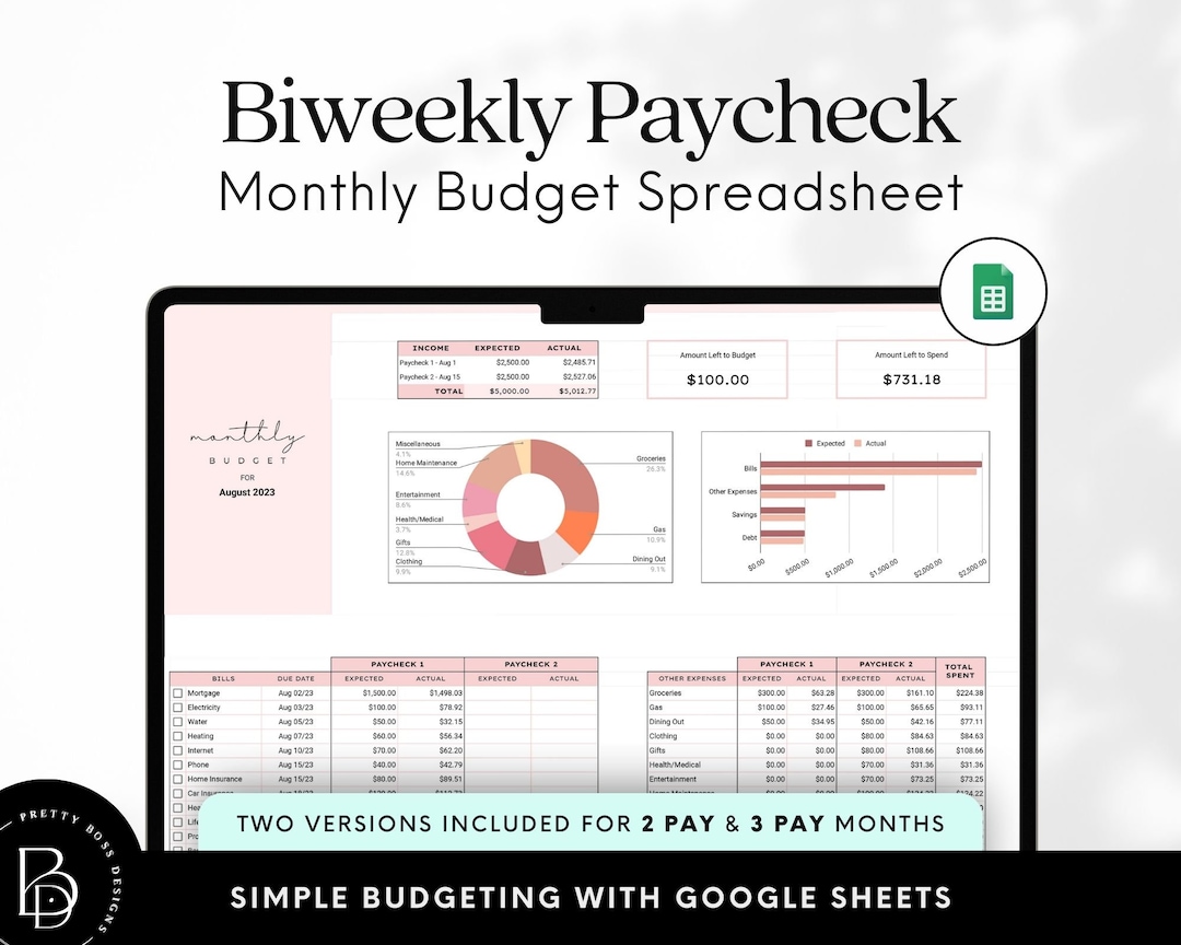 Biweekly Paycheck Budget Spreadsheet Easy to Use Monthly Google Sheets ...