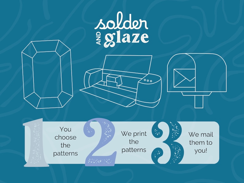 Pre-cut Cake Pattern Vinyl | Stained Glass Sticker Template | Ready to ...