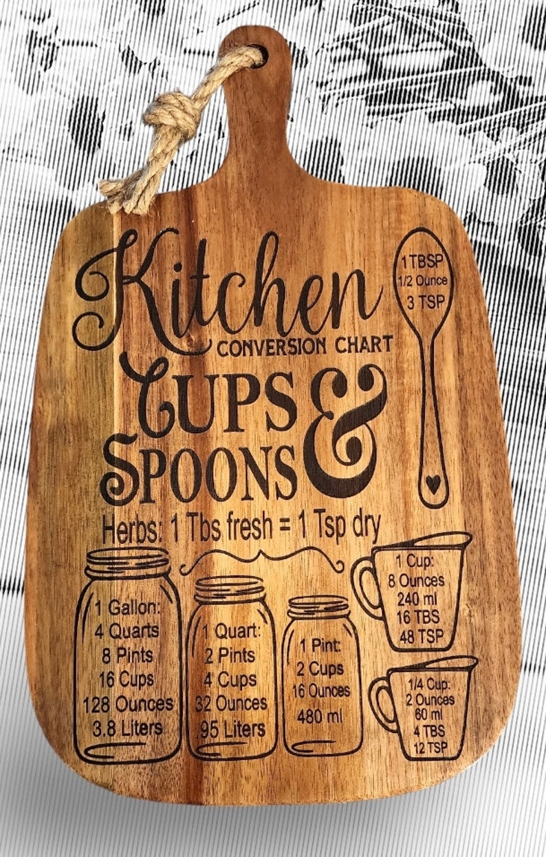 Cutting Board. Kitchen Conversion Chart, Cups and Spoons, - Etsy