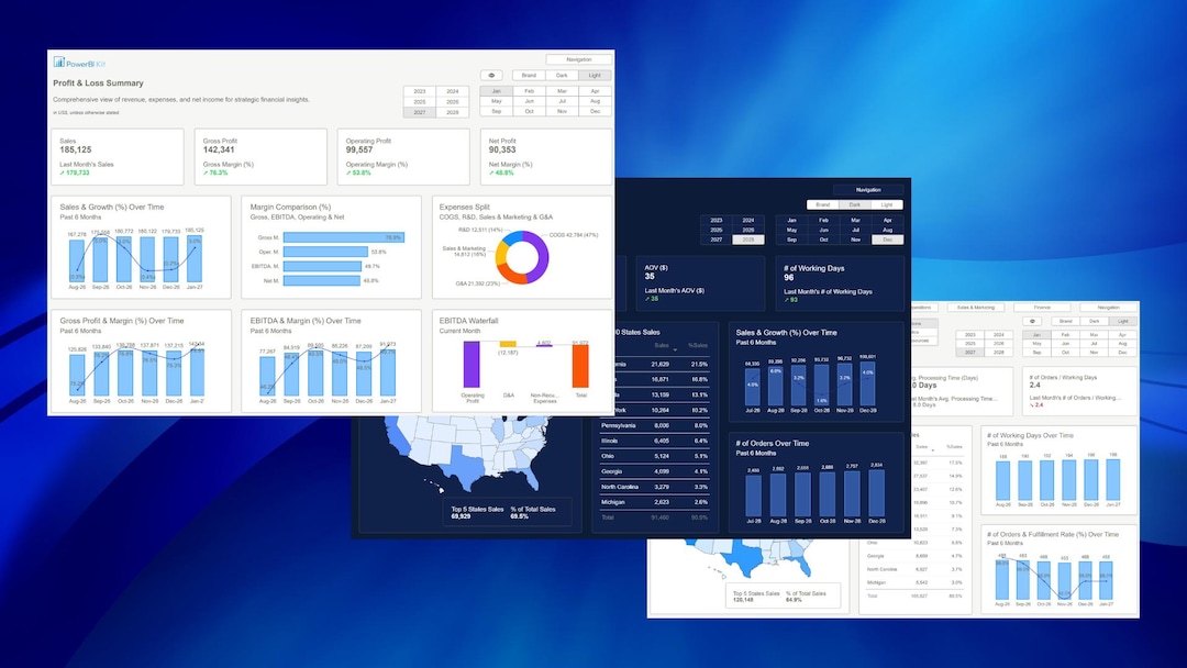Power BI Template - Etsy