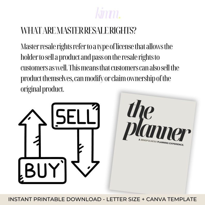 MMR PLR Digital Planner, Canva Template, Resellable Planners for ...