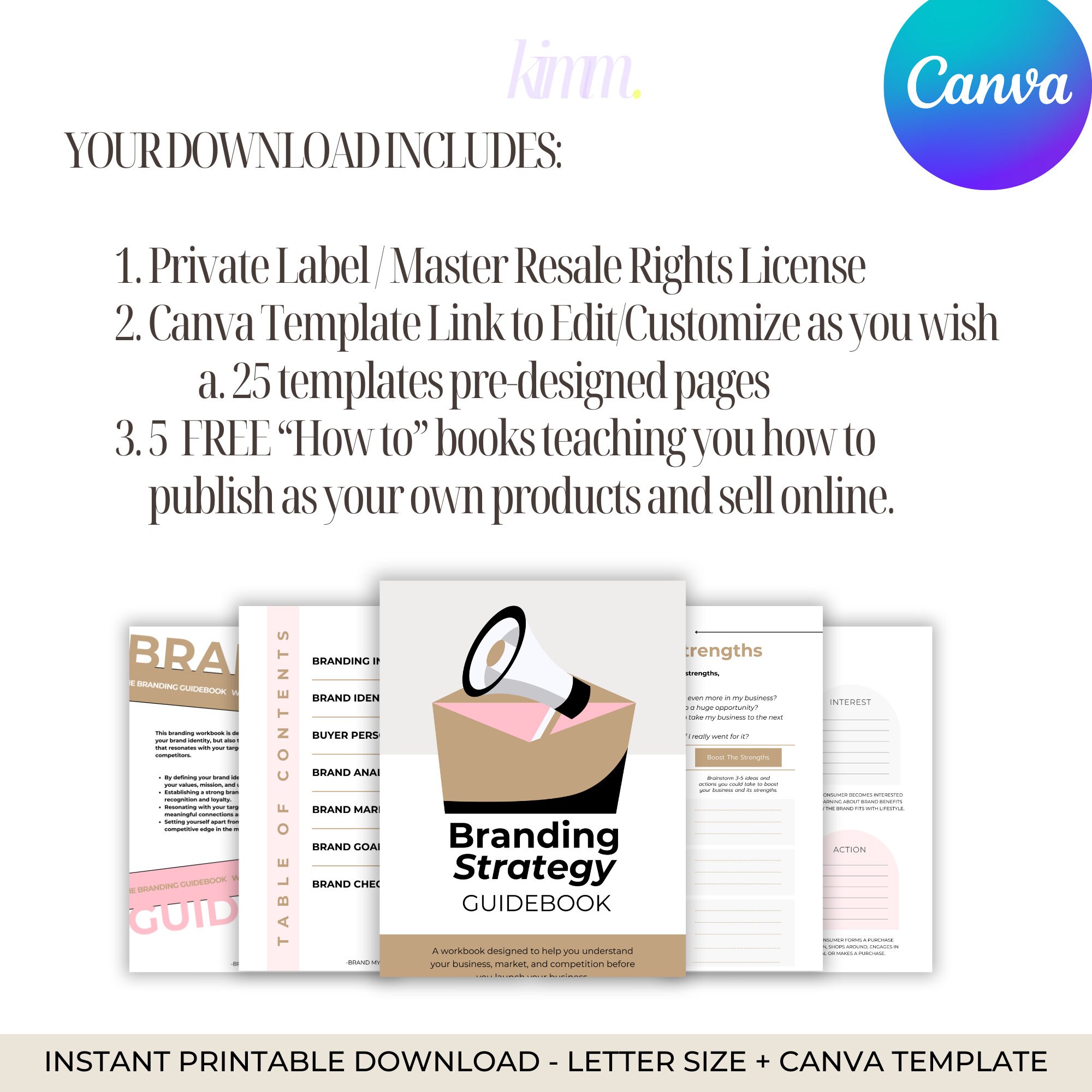 MMR PLR Digital Planner, Canva Template, Resellable Planners for ...