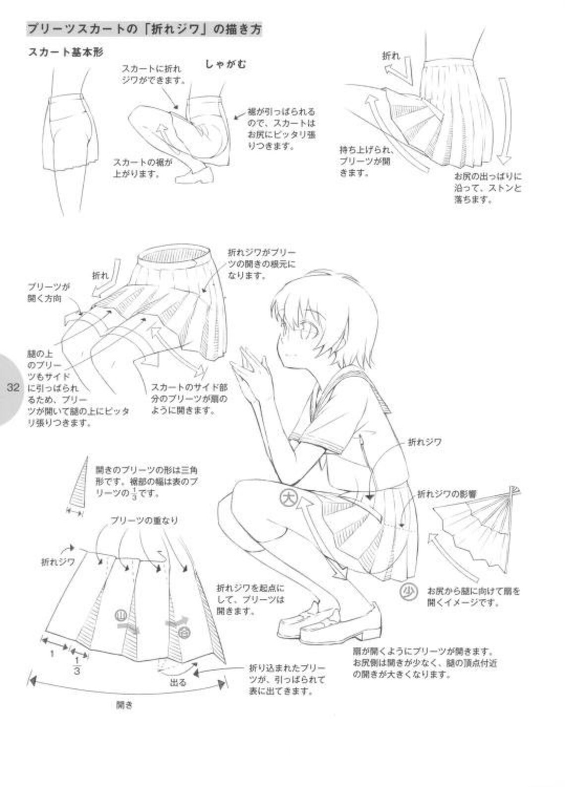 Cómo Dibujar Personajes De Moe Edición De Disfraces/ How to Draw Moe ...