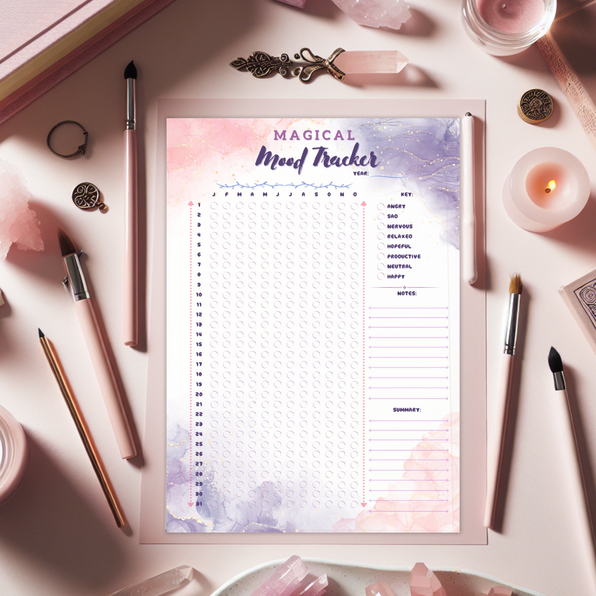 Printable Yearly Mood Tracker 2024 for Magic Lovers, Suitable for Ipad ...