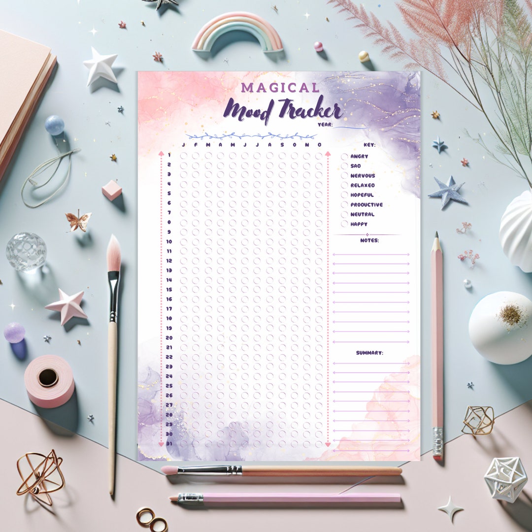 Printable Yearly Mood Tracker 2024 for Magic Lovers, Suitable for Ipad ...