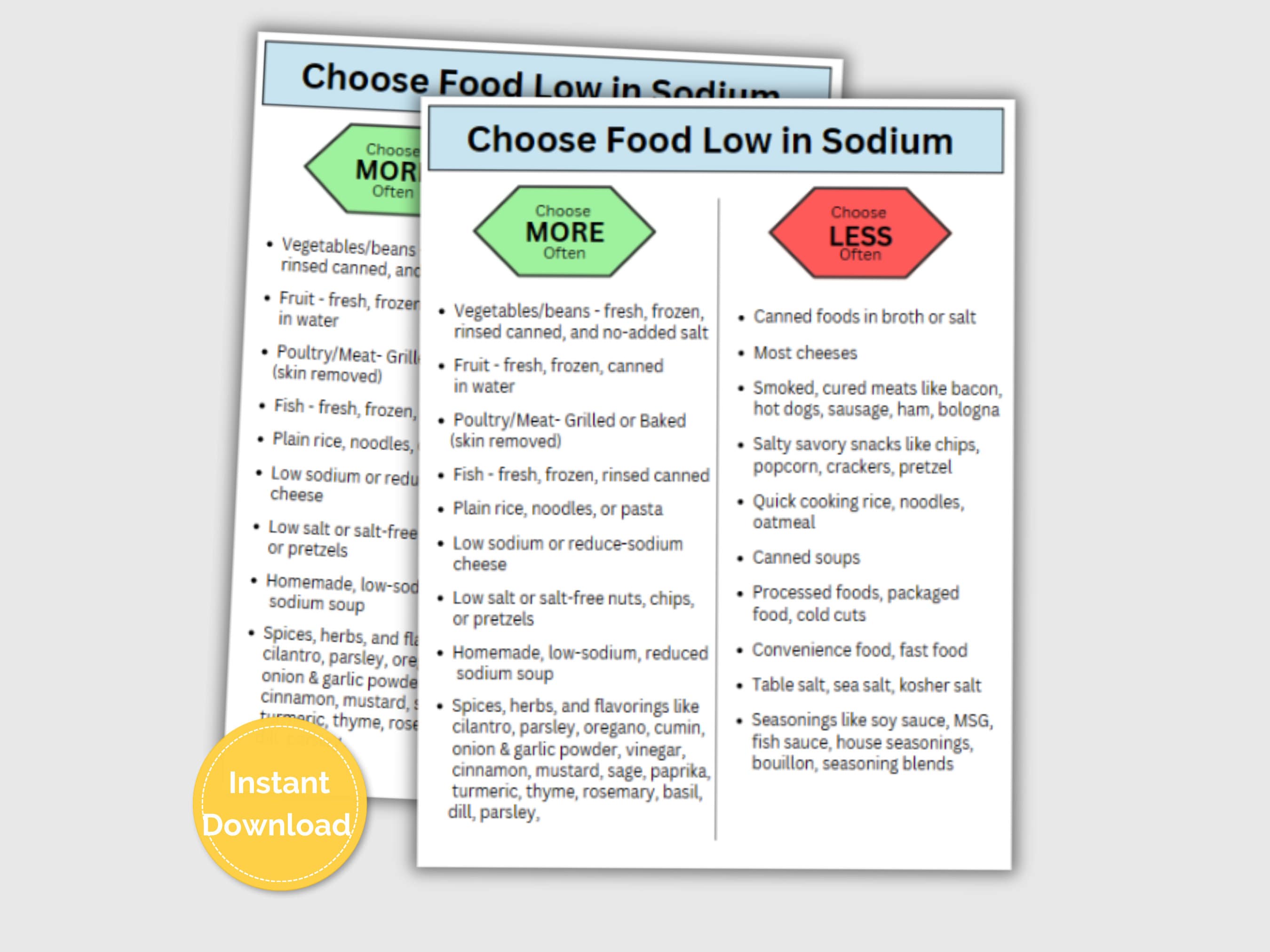List of Low Sodium Foods, Low Salt Printable Guide - Etsy