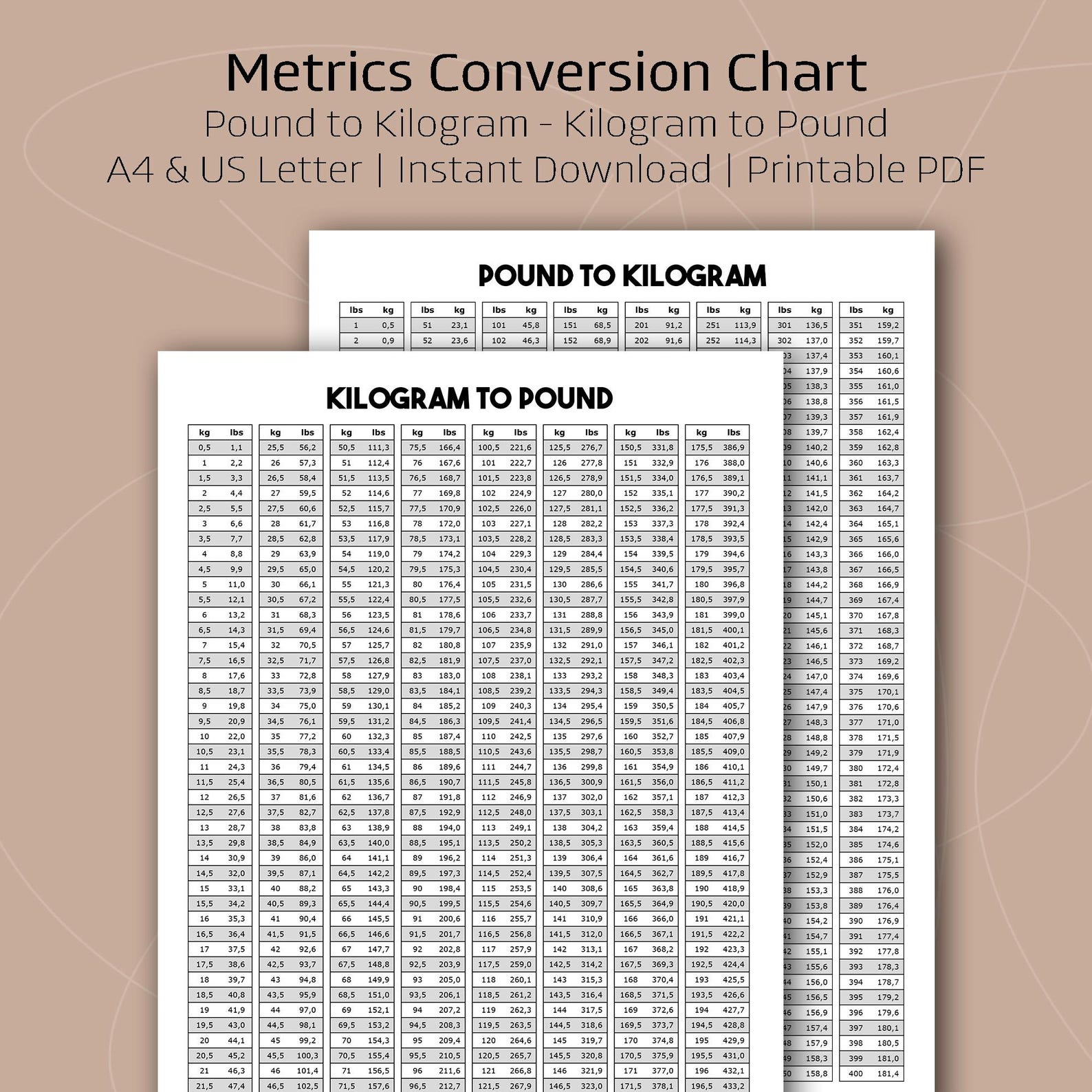 Pound to Kilogram Conversion Chart | Weight Conversion Chart | KG to LB ...