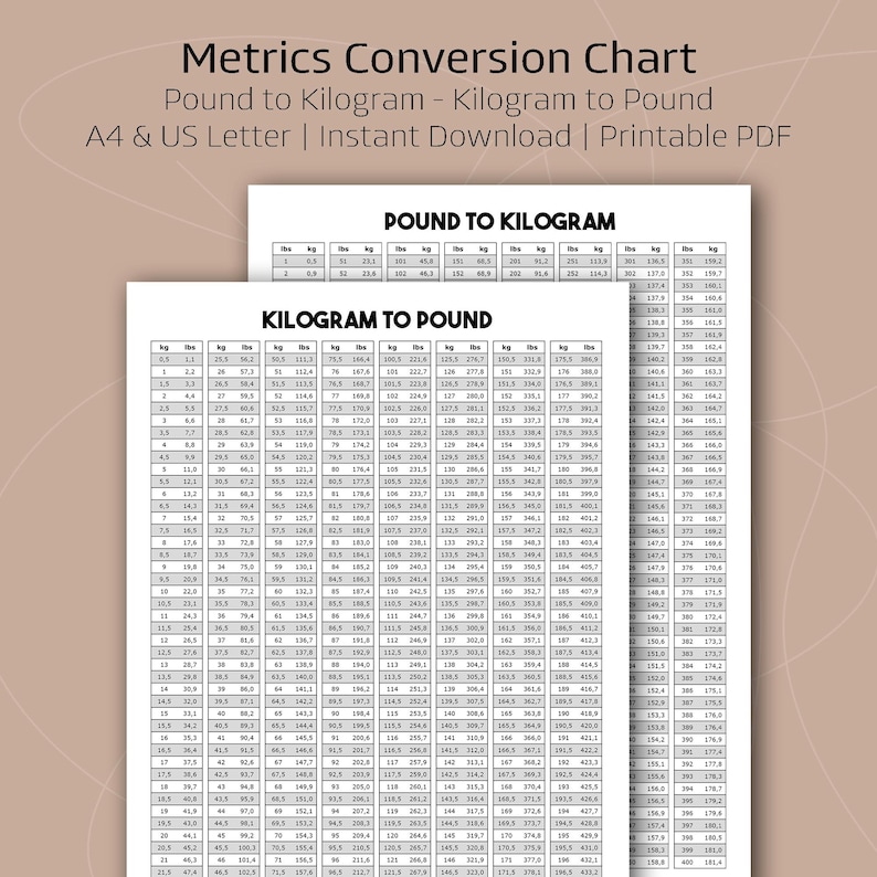 Pound to Kilogram Conversion Chart | Weight Conversion Chart | KG to LB ...