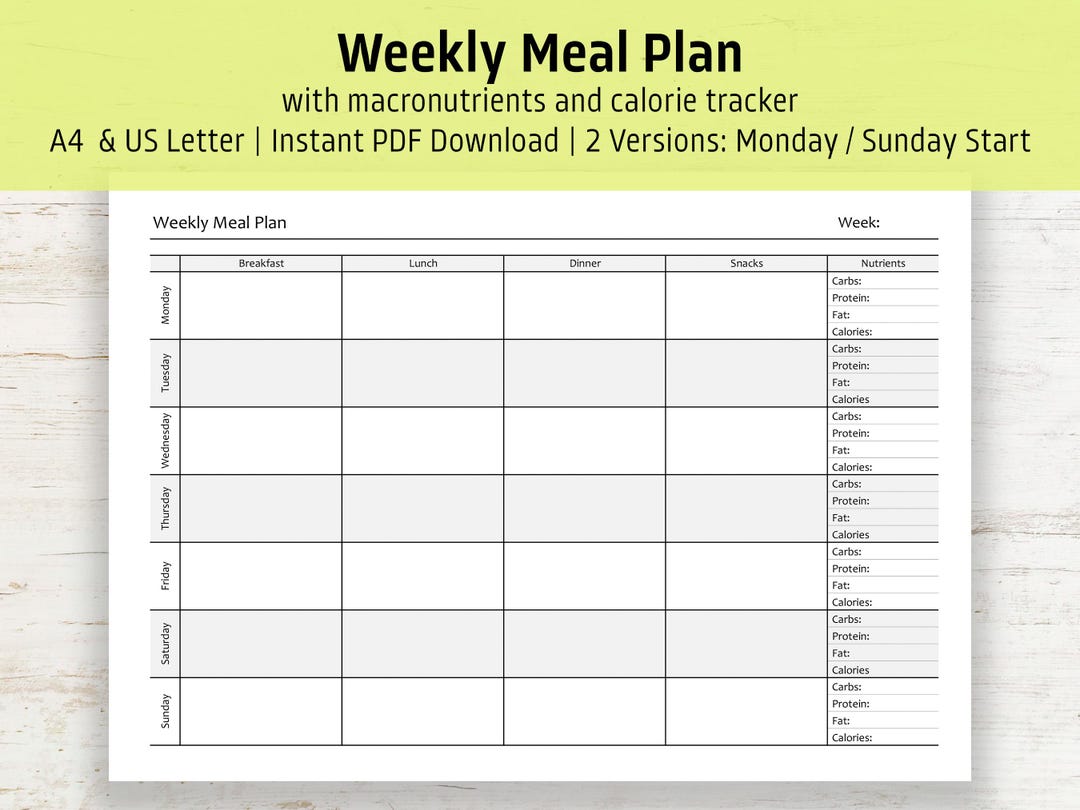 Weekly Meal Planner Macronutrients, Calories, Macros, Digital Template ...