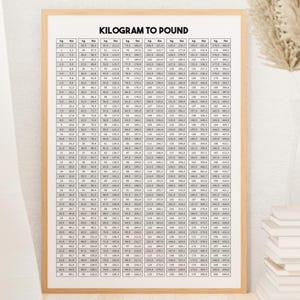 Pound to Kilogram Conversion Chart | Weight Conversion Chart | KG to LB ...