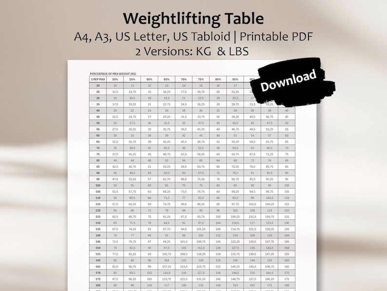 Weightlifting Percentage Chart & Calculator Sheet, Weight Table ...
