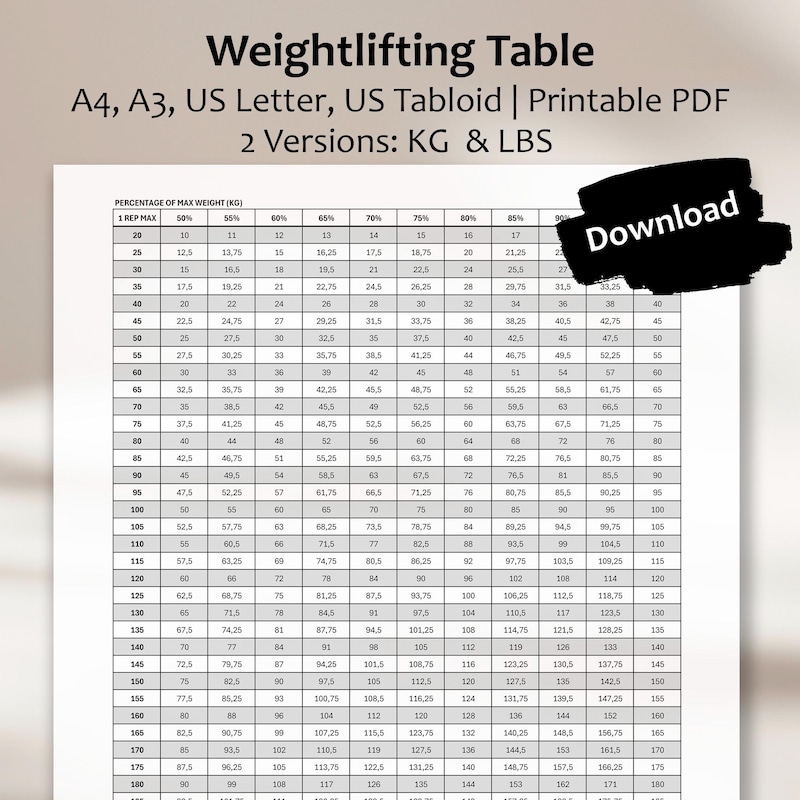 Weightlifting - Etsy