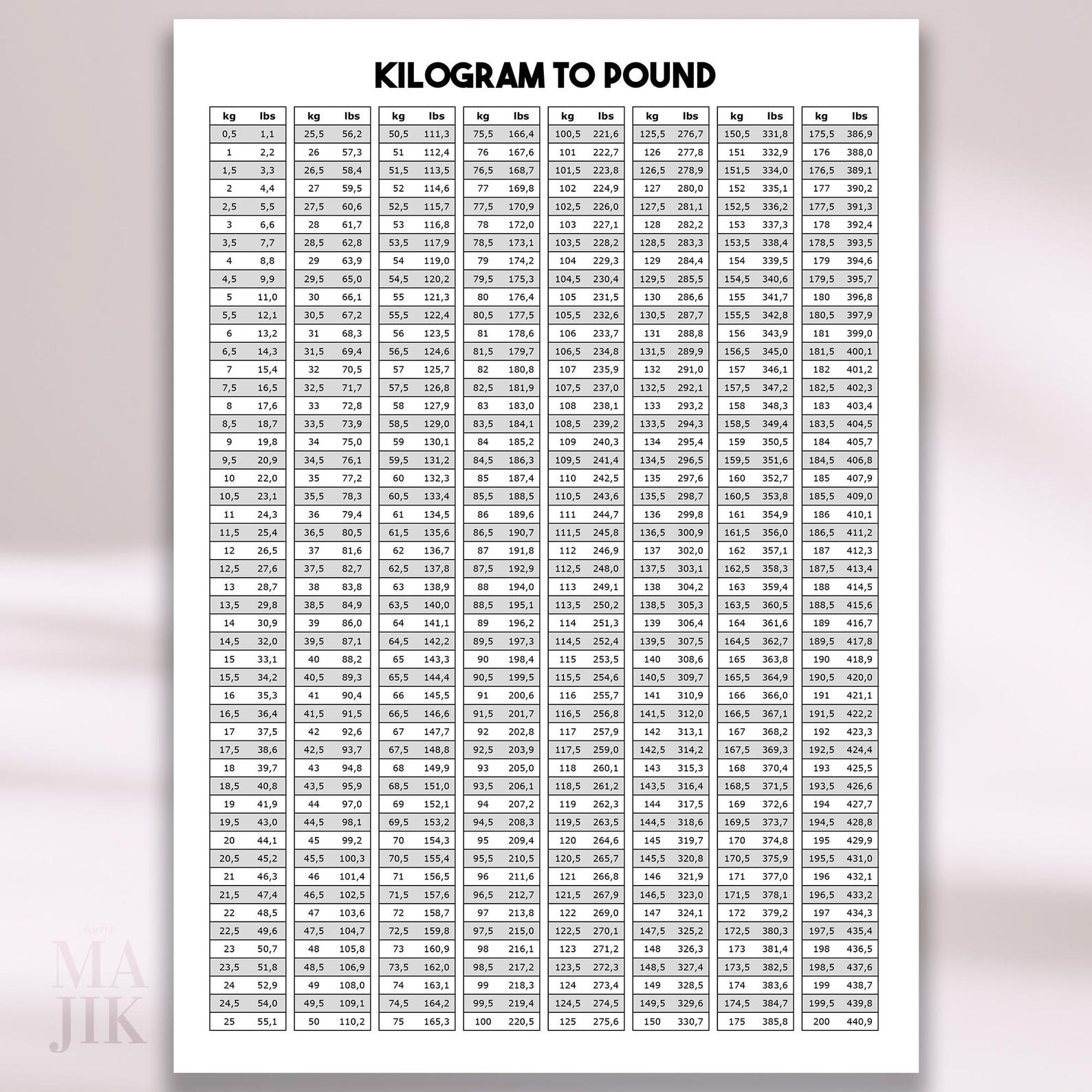 Pounds to Kilograms Conversion Chart A4 & US Letter | Kg to Lb Weight ...