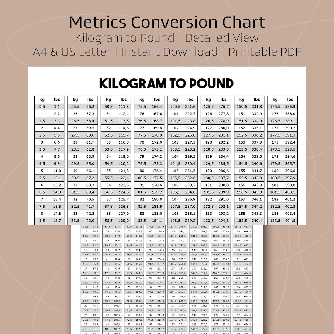 Pound to Kilogram Conversion Chart | Weight Conversion Chart | KG to LB ...
