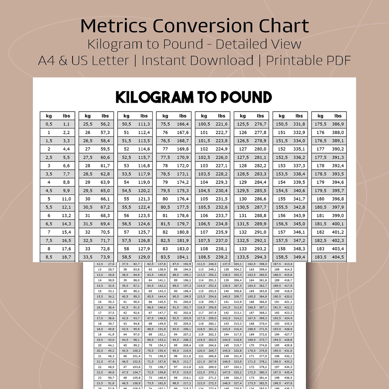 Pound to Kilogram Conversion Chart | Weight Conversion Chart | KG to LB ...