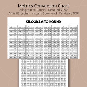 Pound to Kilogram Conversion Chart | Weight Conversion Chart | KG to LB ...