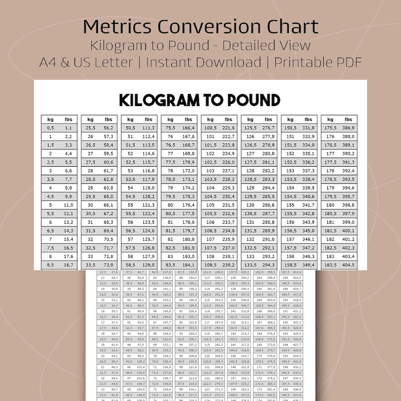 Pound to Kilogram Conversion Chart | Weight Conversion Chart | KG to LB ...