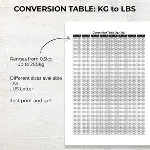Printable Conversion Table, Conversion Chart, LBS to KG, Pounds to ...