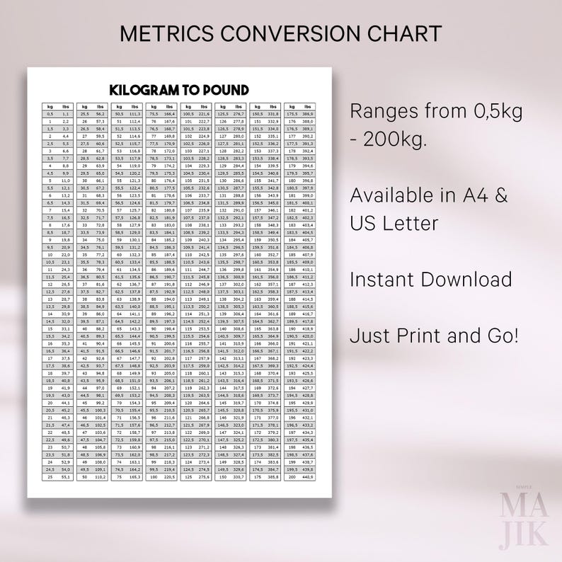 Pounds to Kilograms Conversion Chart A4 & US Letter | Kg to Lb Weight ...