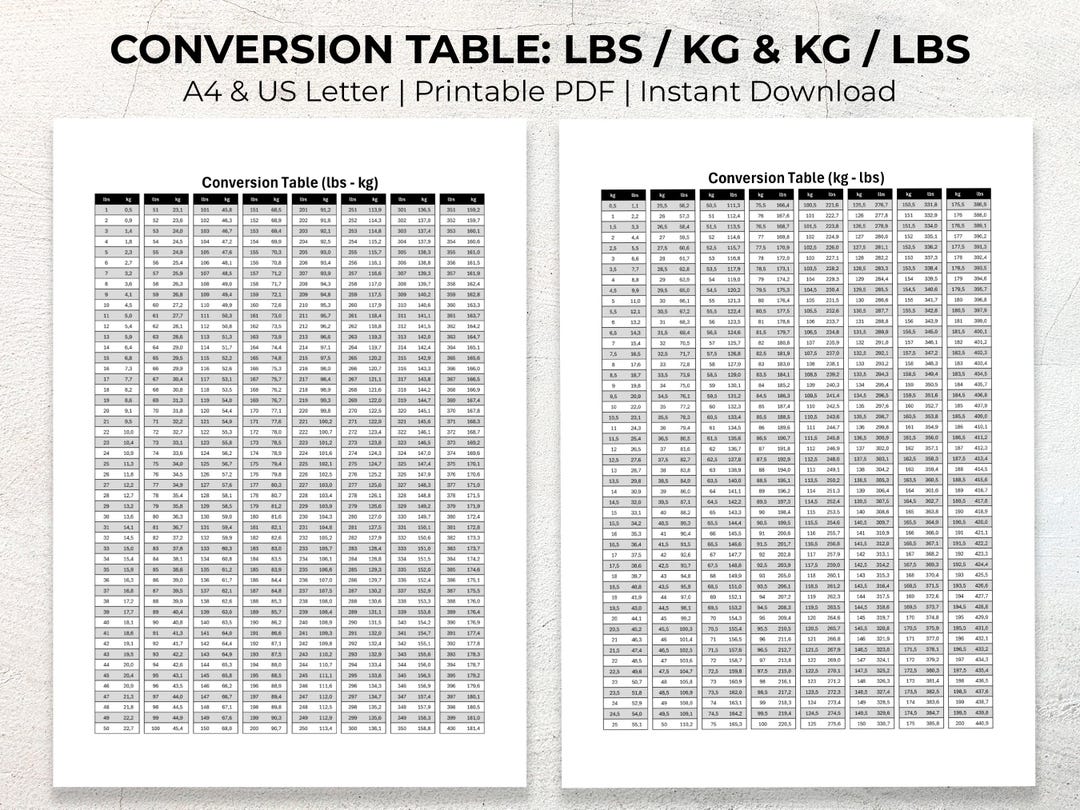 Printable Conversion Table, Conversion Chart, LBS to KG, Pounds to ...