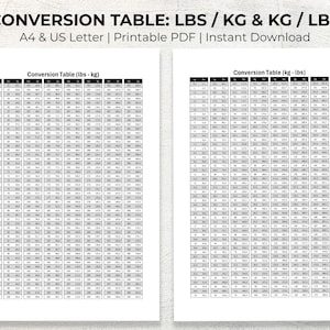Printable Conversion Table, Conversion Chart, LBS to KG, Pounds to ...