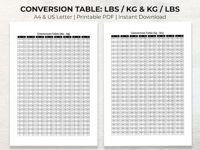 Printable Conversion Table, Conversion Chart, LBS to KG, Pounds to ...
