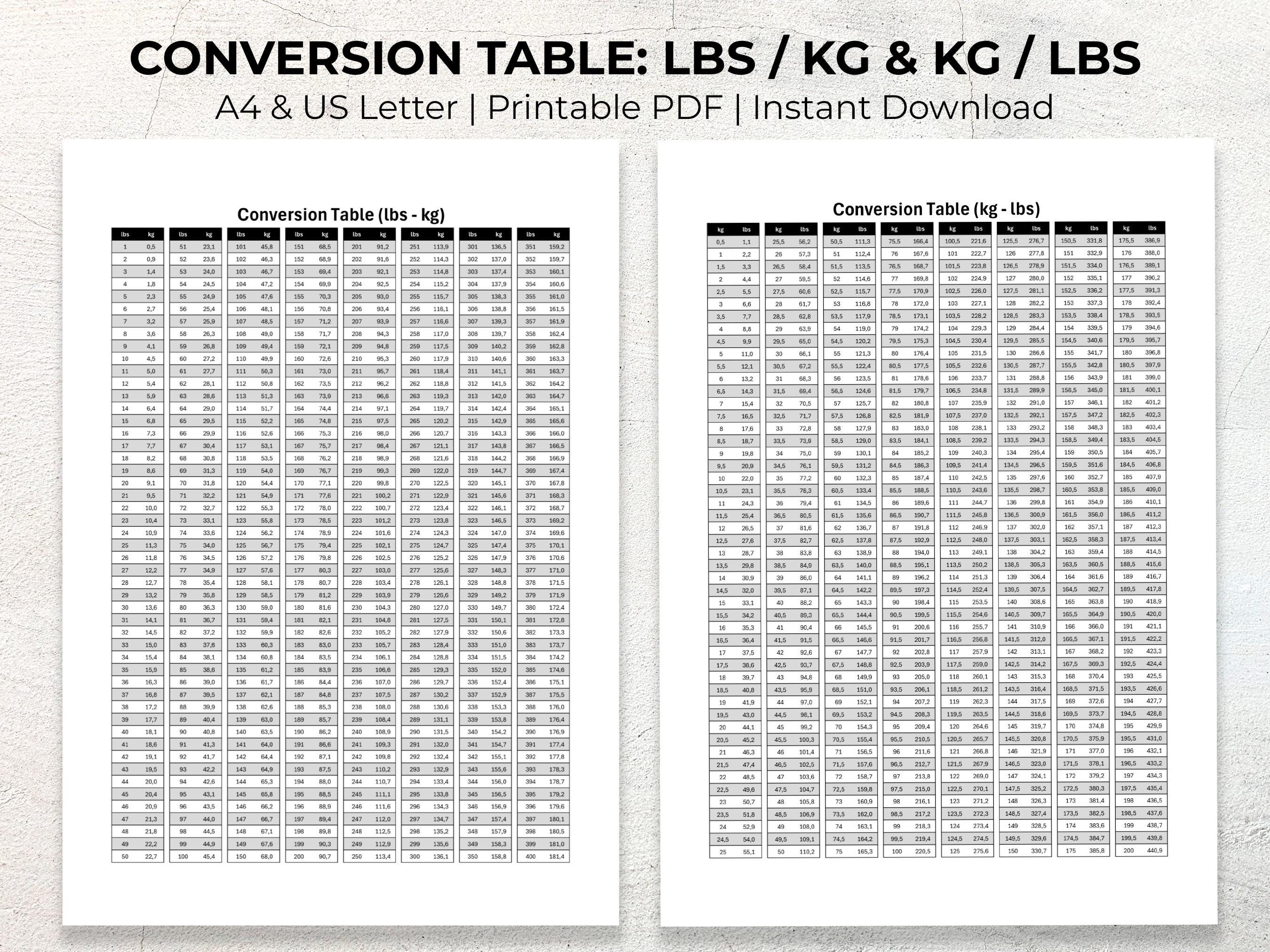 Printable Conversion Table Conversion Chart LBS To KG Pounds To