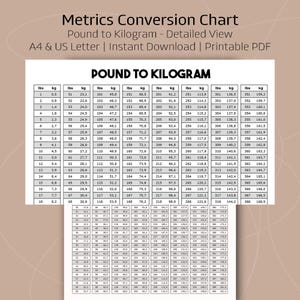 Pound to Kilogram Conversion Chart | Weight Conversion Chart | KG to LB ...