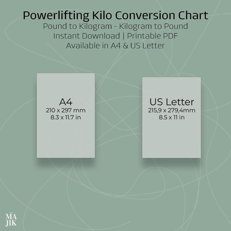 Printable Powerlifting Conversion Table | Weight Conversion Kgs to Lbs ...