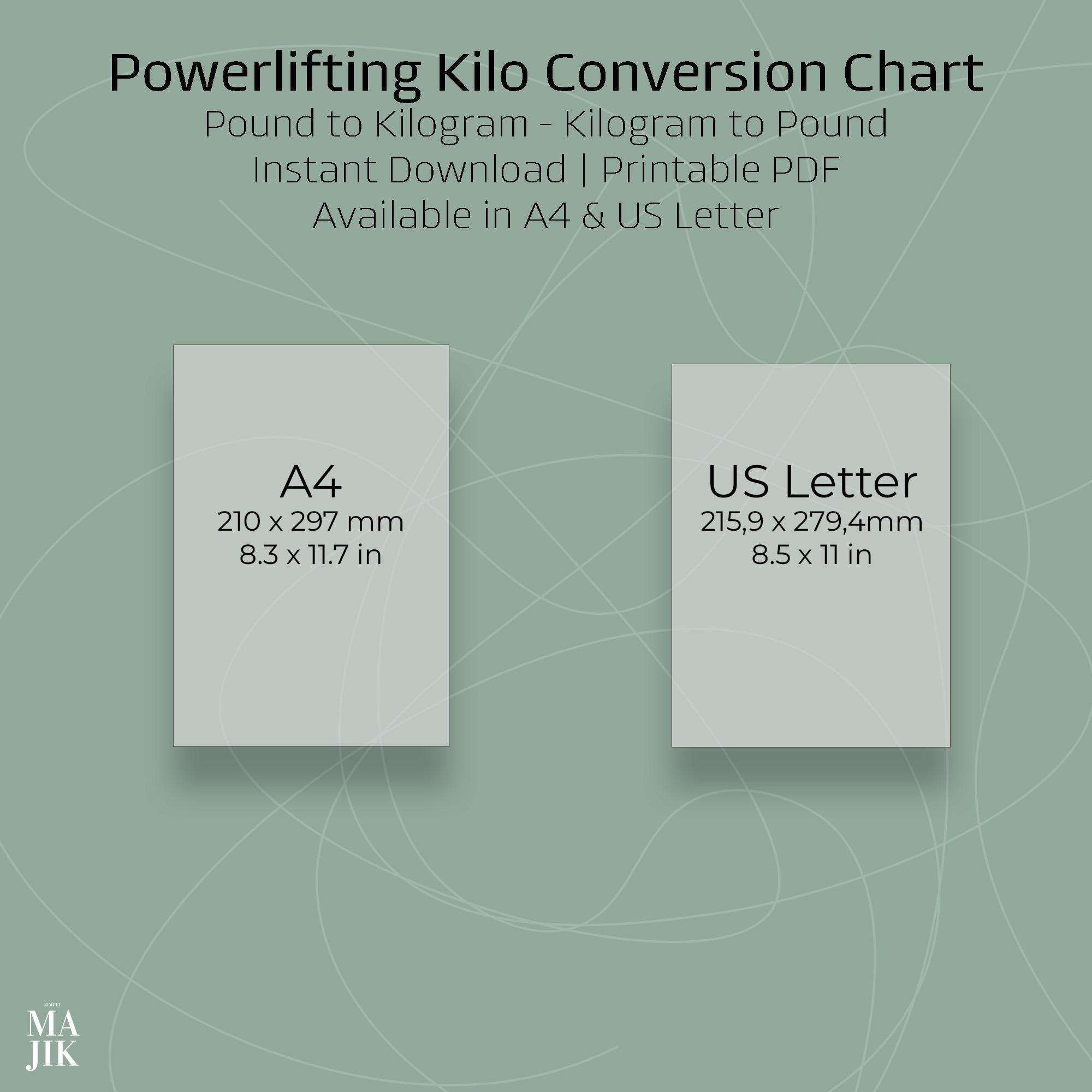 Printable Powerlifting Conversion Table | Weight Conversion Kgs to Lbs ...