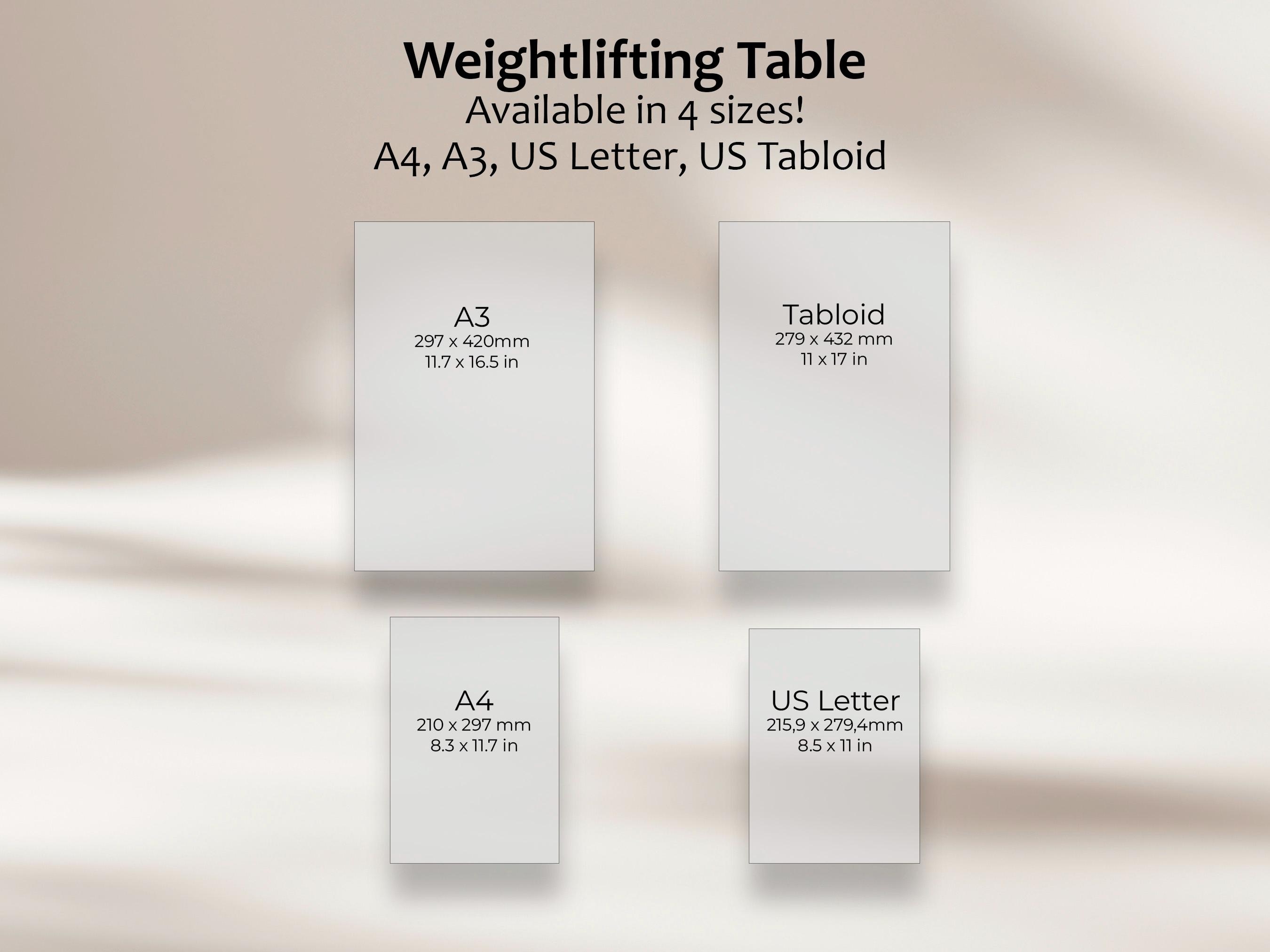 Weightlifting Percentage Chart & Calculator Sheet, Weight Table ...