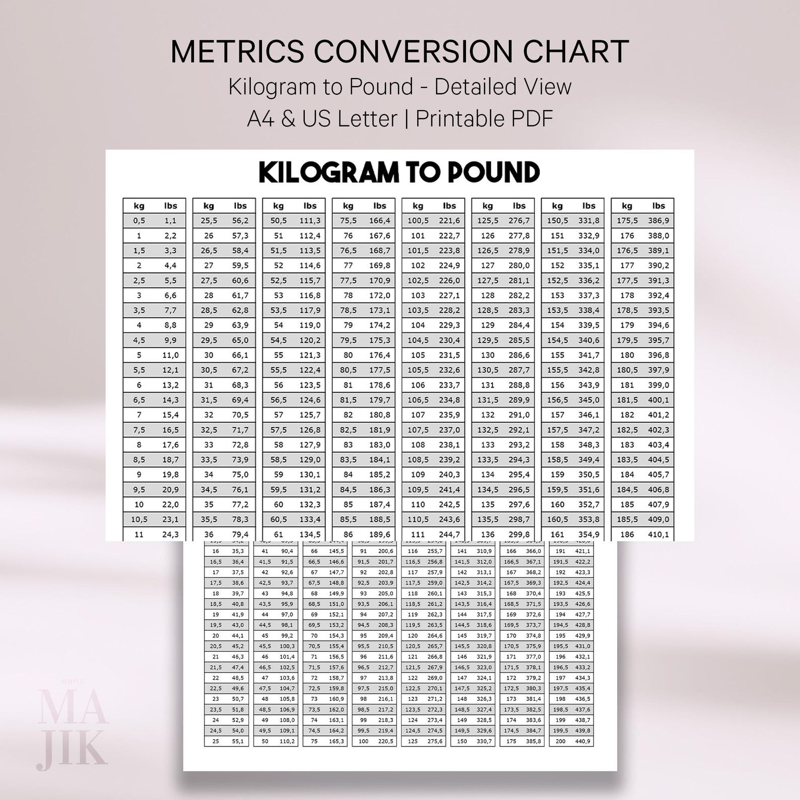 Pounds to Kilograms Conversion Chart A4 & US Letter | Kg to Lb Weight ...