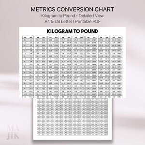 Pounds to Kilograms Conversion Chart A4 & US Letter | Kg to Lb Weight ...