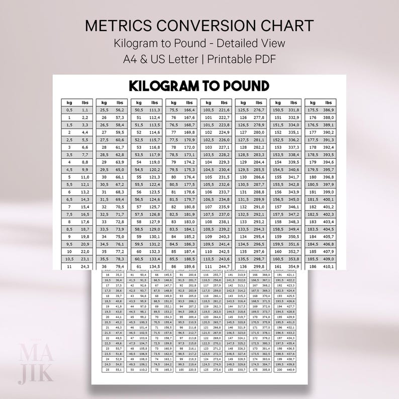 Pounds to Kilograms Conversion Chart A4 & US Letter | Kg to Lb Weight ...