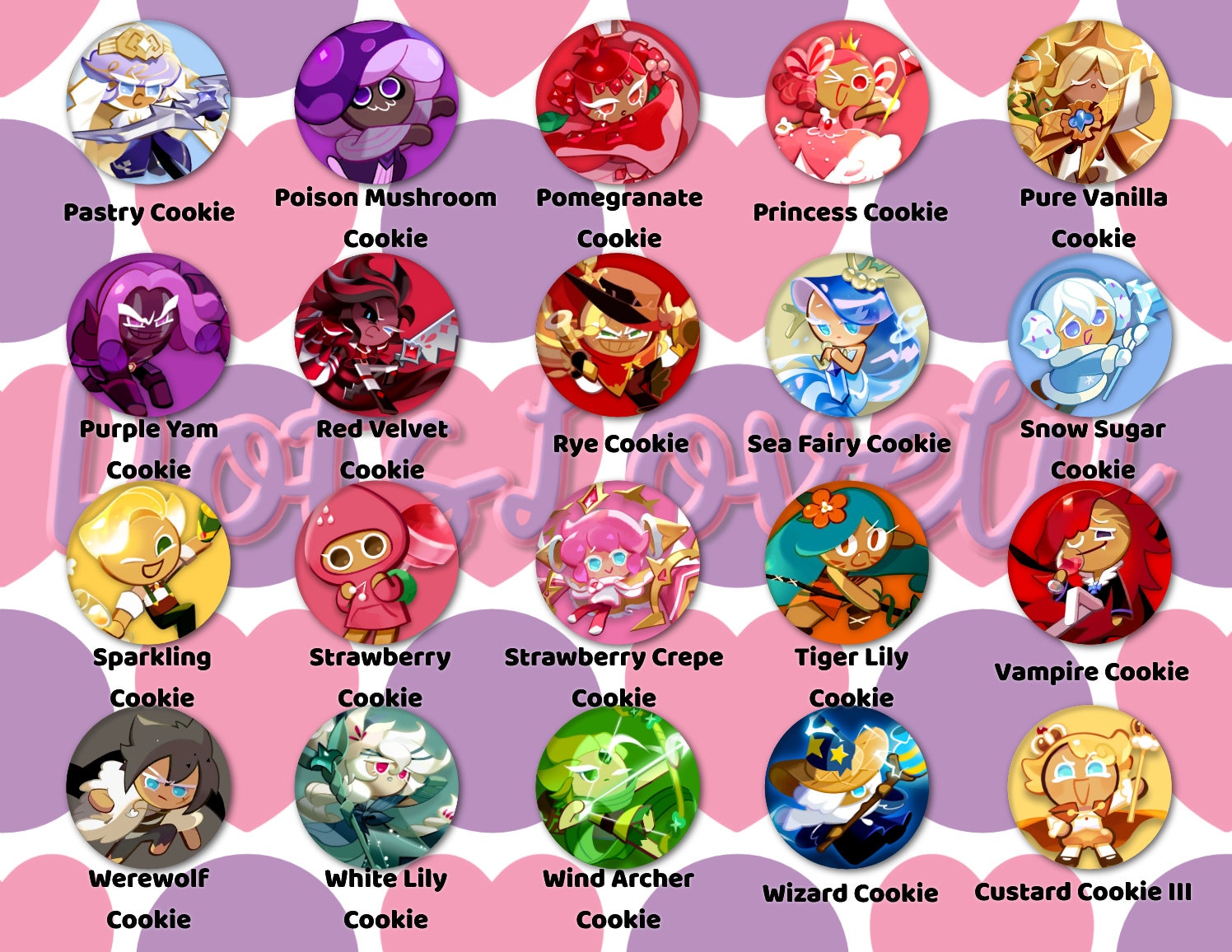 Cookie Run Kingdom CRK Pinback Buttons and Keychains - Etsy