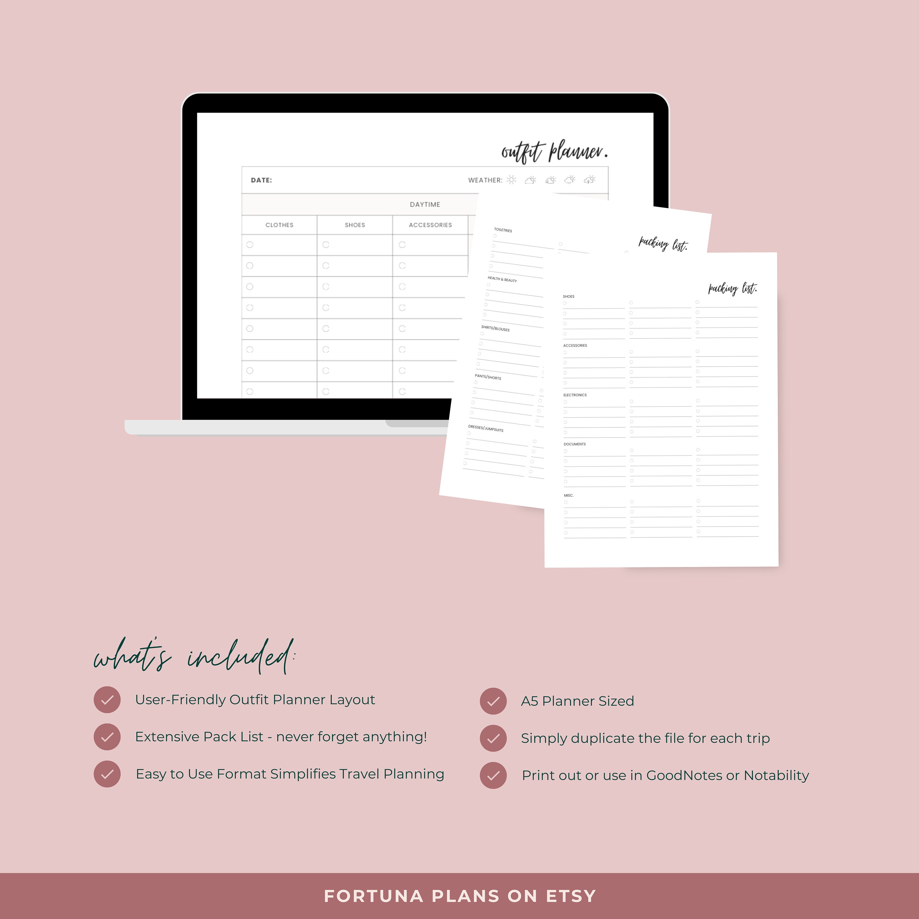 Travel Outfit Planner Printable | Daily Outfit Planner for Business ...