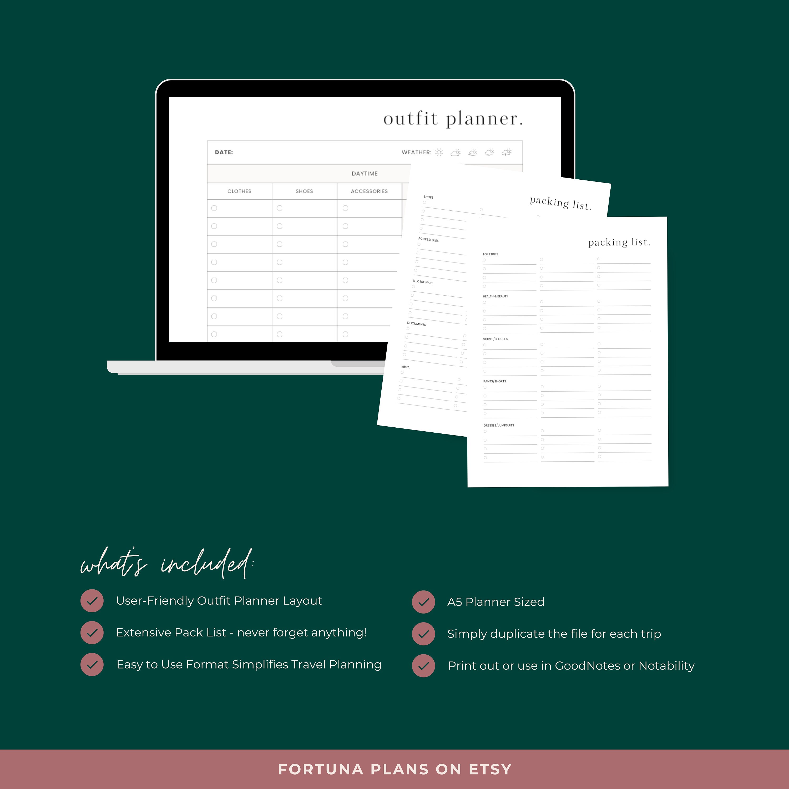 Travel Outfit Planner Printable Daily Outfit Planner for Business Trip ...