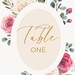 Two Editable Table Numbers Template, Printable Table Numbers - Etsy