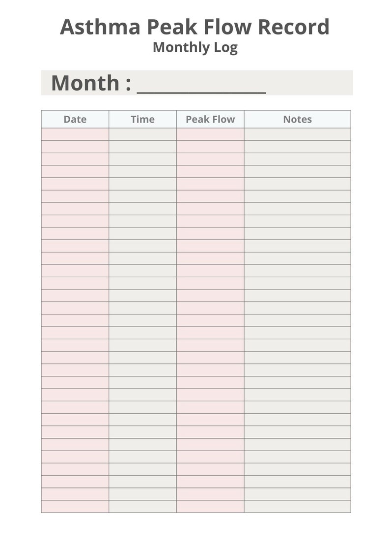 Asthma Peak Flow Tracker | Chart Compare Peak Flow| Monitor Lung ...
