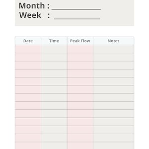 Asthma Peak Flow Tracker | Chart Compare Peak Flow| Monitor Lung ...