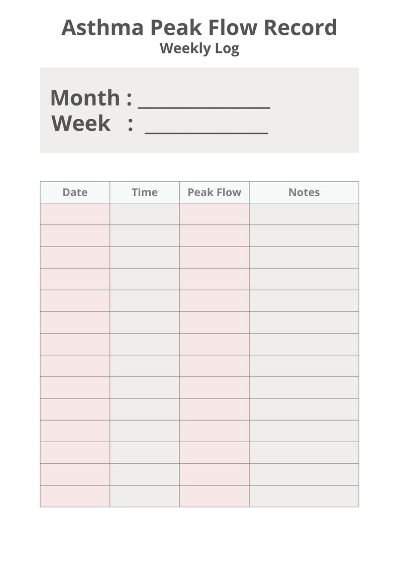 Asthma Peak Flow Tracker | Chart Compare Peak Flow| Monitor Lung ...