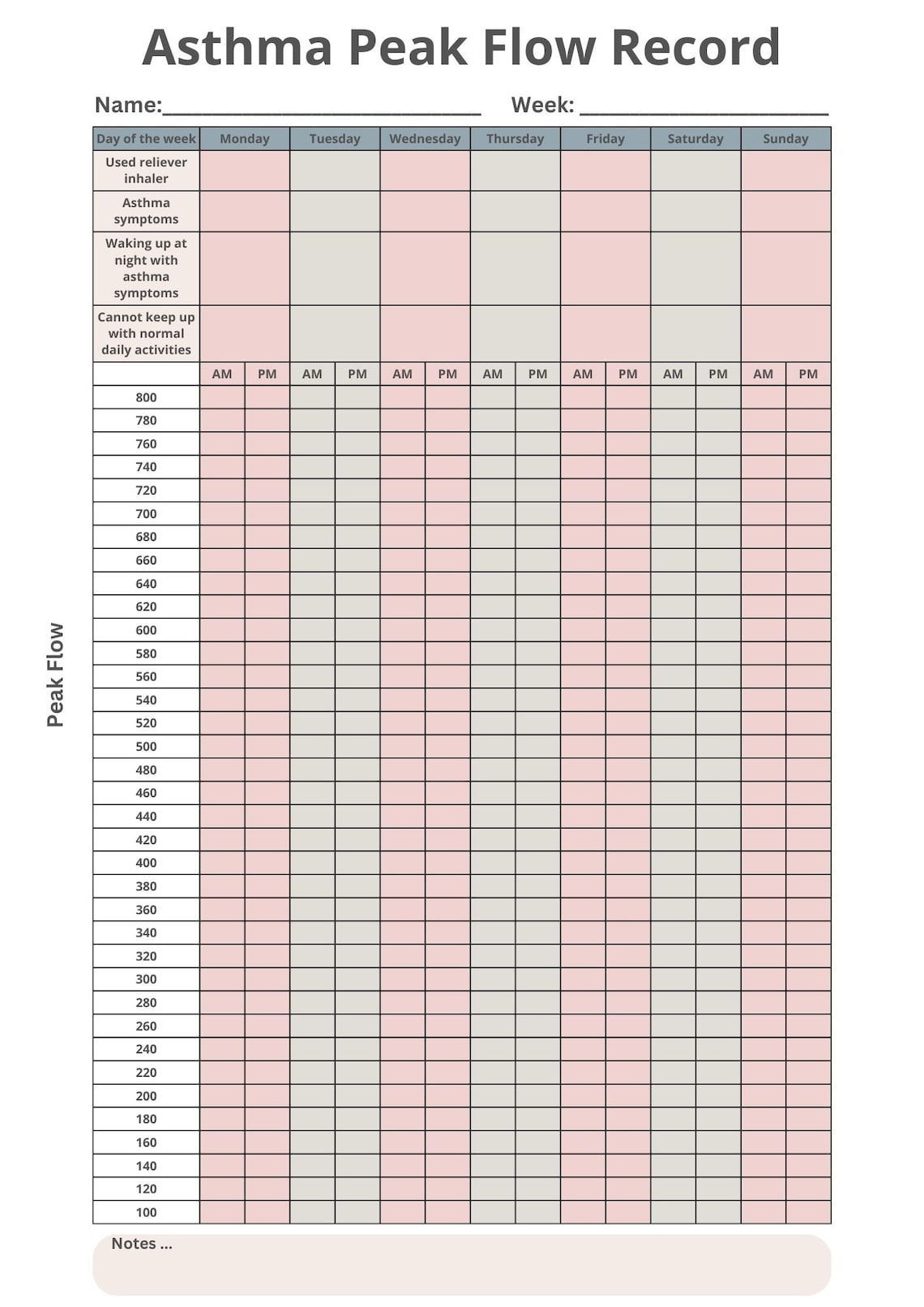 Asthma Peak Flow Tracker Chart Compare Peak Flow Monitor Lung Function ...
