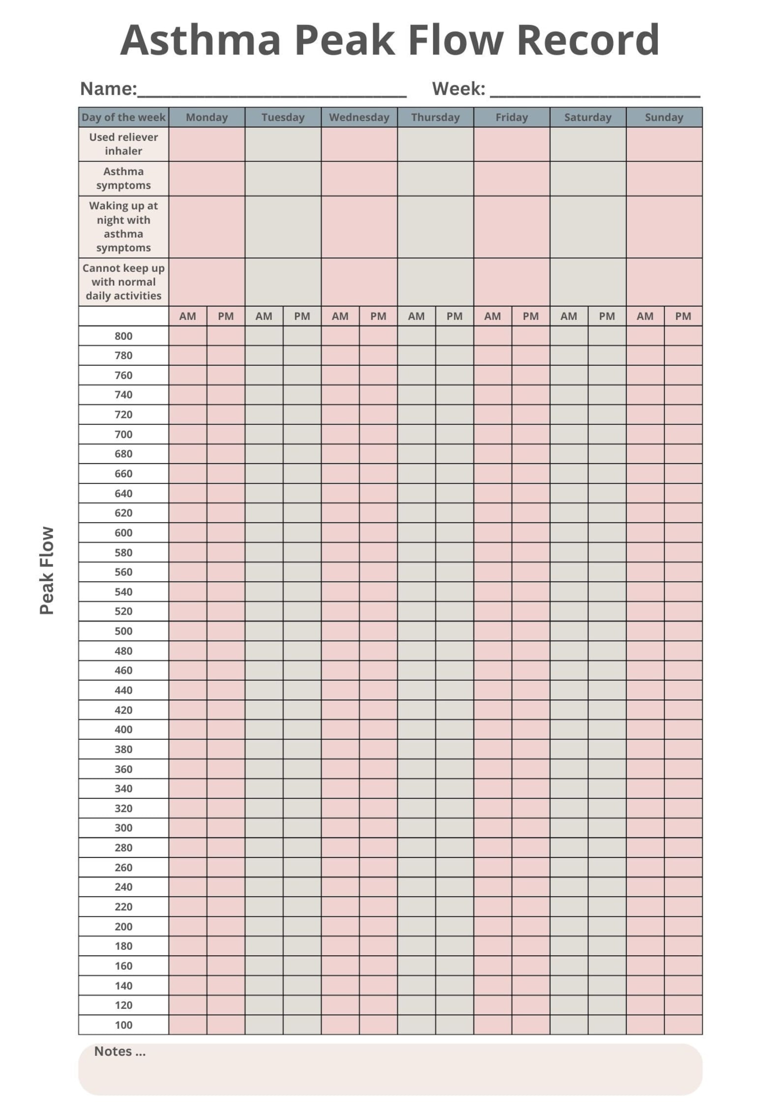 Asthma Peak Flow Tracker | Chart Compare Peak Flow| Monitor Lung ...