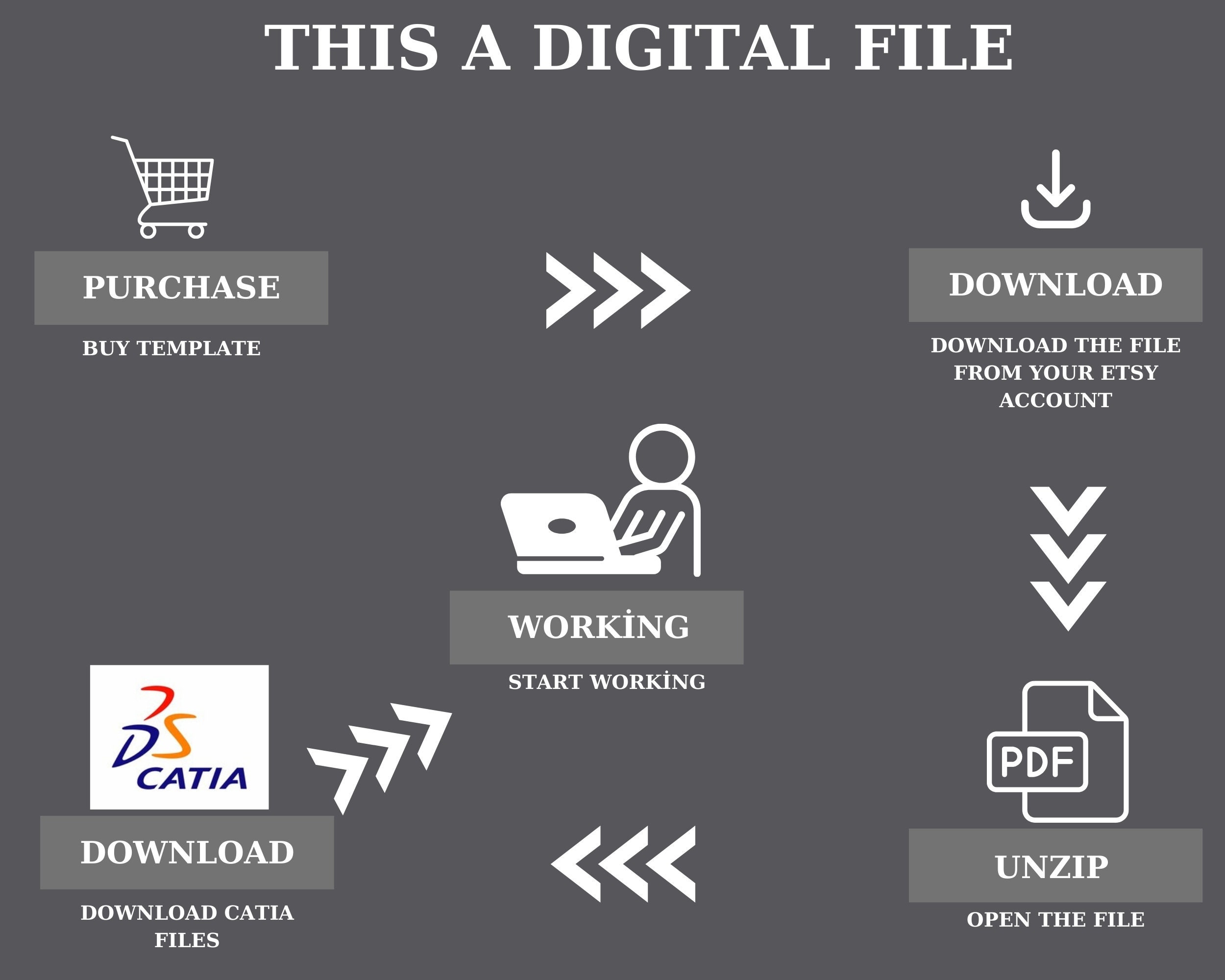 CATIA V5R20 Catia Full Package Architecture Design Project Design ...