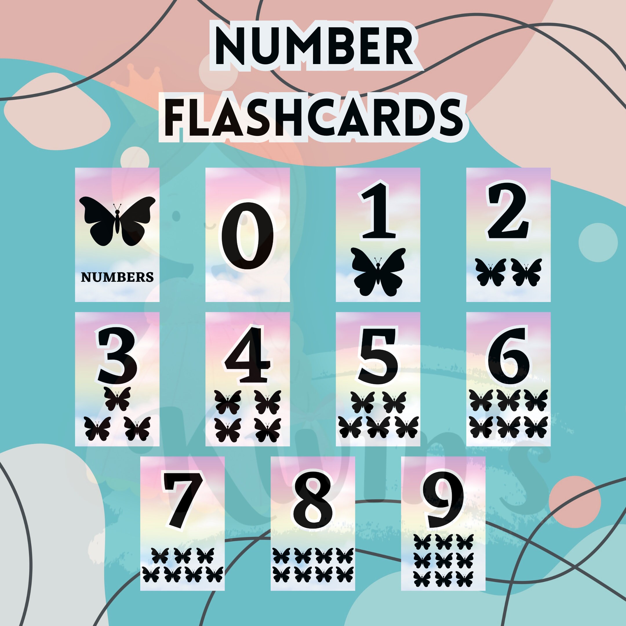 Alphabet & Number Flashcards Digital File Canva Editable Template ...