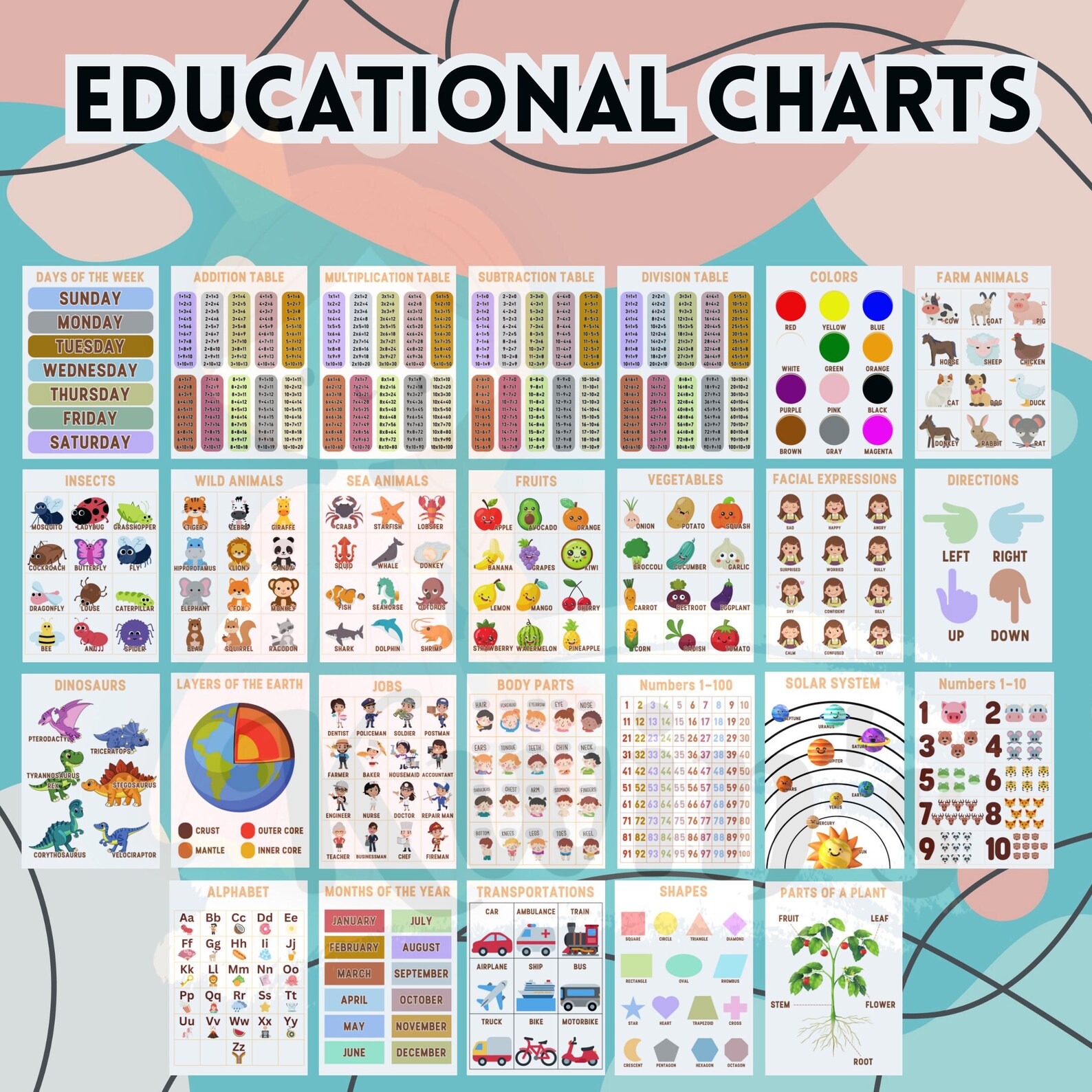 27 Educational Charts for Kids Canva Editable Template A4 Size - Etsy