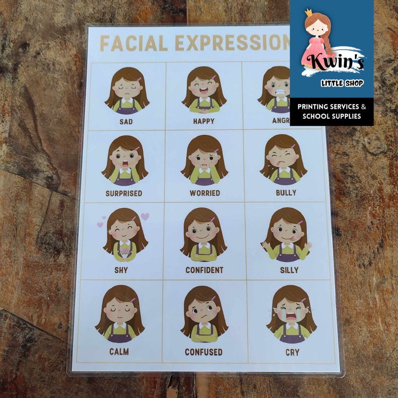 27 Educational Charts for Kids Canva Editable Template A4 Size - Etsy