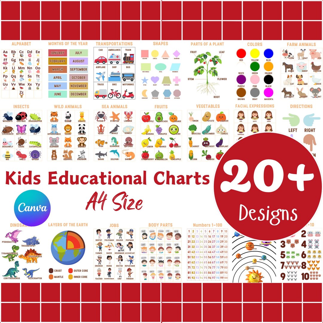27 Educational Charts for Kids Canva Editable Template A4 Size - Etsy