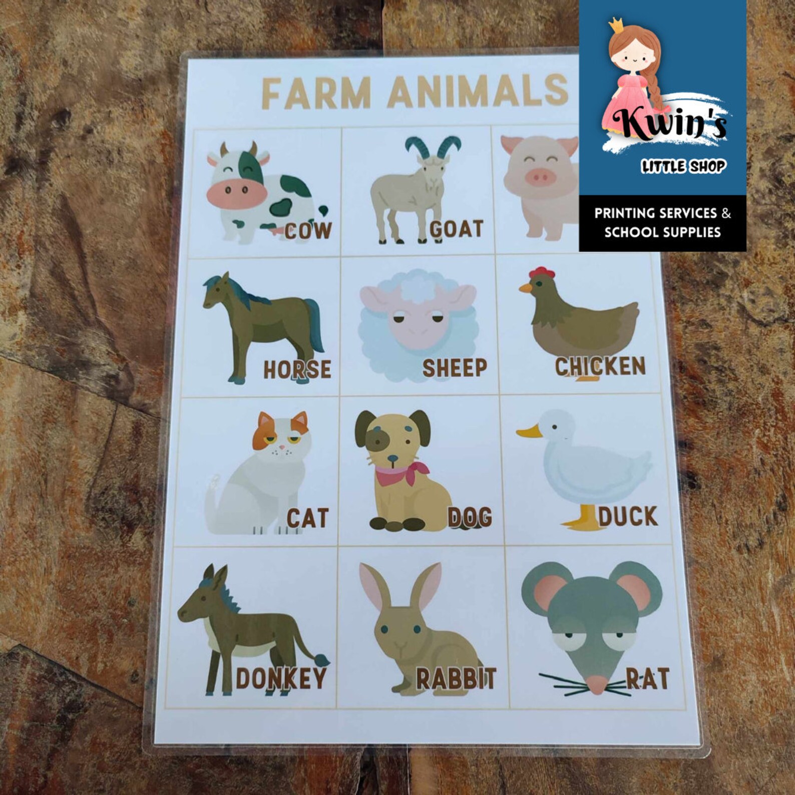 27 Educational Charts for Kids Canva Editable Template A4 Size - Etsy